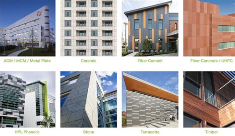 Ci Sub Framing Solutions Eco Cladding