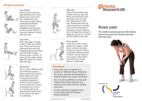 Anterior Knee Pain Physical Therapy Exercises At Derek Spencer Blog