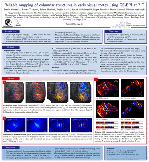 Pdf Reliable Mapping Of Columnar Structures In Early Visual Cortex