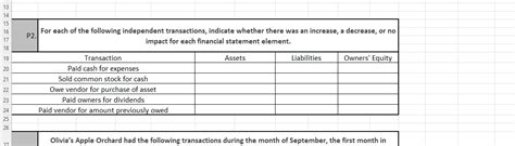 Solved P2 For Each Of The Following Independent