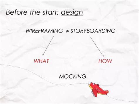 Web Application Assessment Ppt