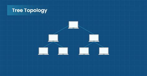 What Is Tree Topology Greencloud Affordable Kvm And Windows Vps