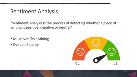 Measure Your Teams Sentiment Pptx