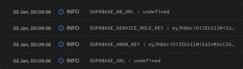 Secret Supabaseurl And Supabasedburl Missing In Edge Function Secrets · Issue 11396