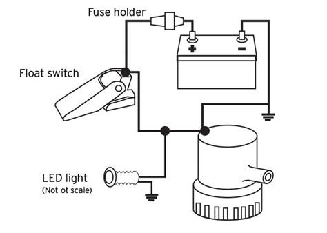 How To Wire A Bilge Pump Float Switch Bilge Pump Float Switc