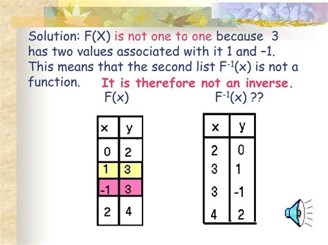 PPT Inverse Functions PowerPoint Presentation Free Download ID
