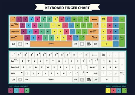How To Type Faster Touch Typing Tips Courselounge Typing Skills Computer Learning