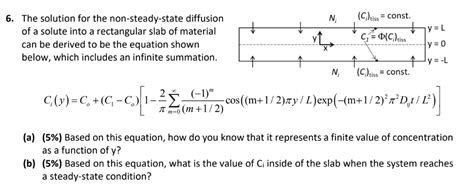 6 the solution for the non steady state diffusion of