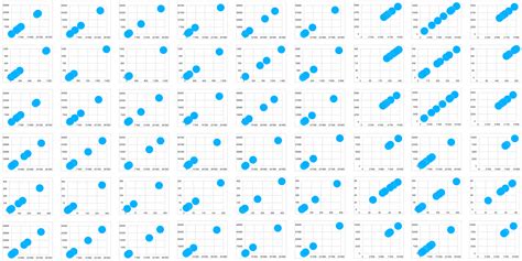 Hivprediction — Share
