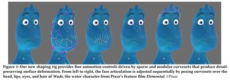 Disney And Pixar Showcase Character Animation And Rigging Techniques At