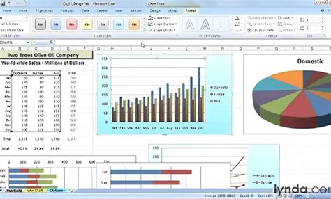 Create Excel Graphspivot Tablesvlookup And Dashboard By Anmaramdeen Fiverr