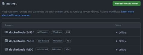 Create A Docker Based Self Hosted Github Runner Windows Container Dev Community