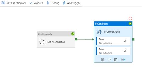 checking file count returned by getmetadata activity in azure data