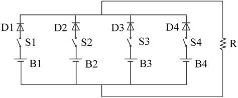 Technologies Free Full Text Research On Outdoor Mobile Music