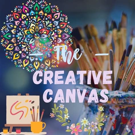 Rishabh Thakur Posted On Linkedin