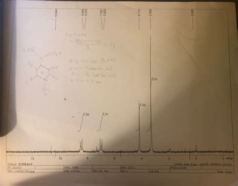 Solved What Would The 13c And 1h Nmr Spectra Dmap Look Like