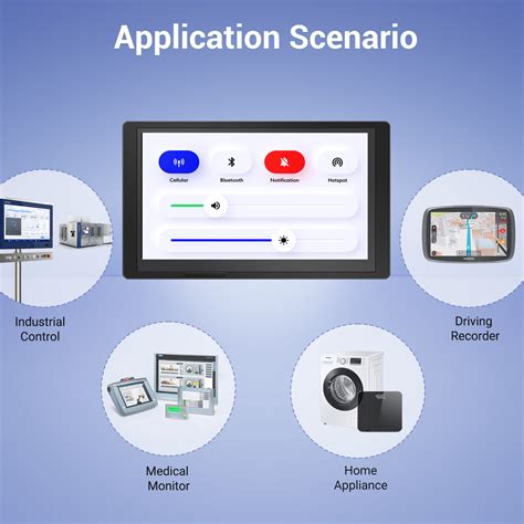 Esp Display Inch Hmi Display X Rgb Tft Lcd Touch Screen Compatible With Arduino Lvgl