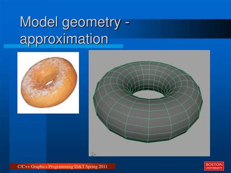 Ppt C C Graphics Programming With Opengl And Openscenegraph Powerpoint Presentation Id2749728