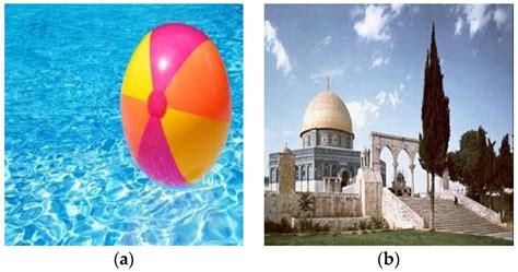 A Secure Lightweight Cryptographic Algorithm For The Internet Of Things Iot Based On