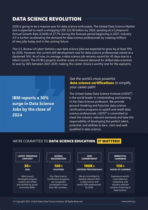 Certifications For Data Science Profession Pdf Free Download