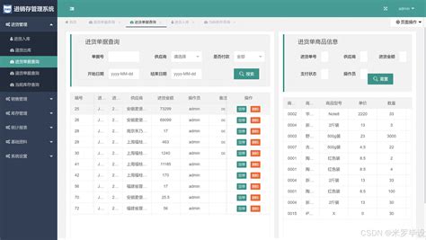 基于springboot超市管理系统（进销存）【附源码文档】基于springboot进销存管理系统免费版 Csdn博客