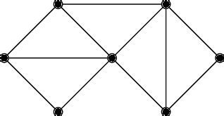 A graph with r G n γ r G γr G n δ1 δ 1 Download Scientific Diagram