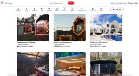 Completed Wanderlust Project Ruturaj Patil Posted On The Topic Linkedin