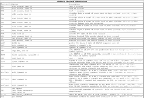 Solved Begin Tabular L Hline Available Datatypes Chegg