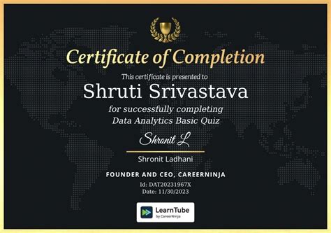 Shruti Srivastava On Linkedin Learntube Codingninjas Careeradvancement