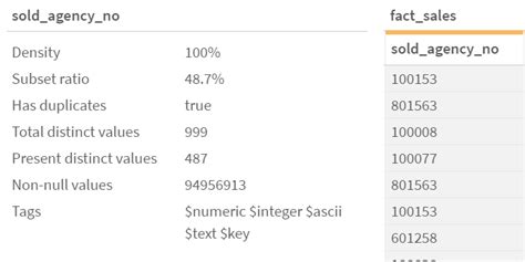 Solved Do I Need A Link Table Page 2 Qlik Community 1842061
