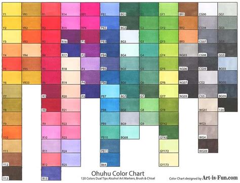 Ohuhu Markers An Honest And Detailed Review Of Ohuhu Brush Markers By A Professional Artist