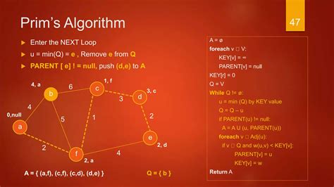 Prims And Kruskal Algorithms Pptx Computing Technology And Computing