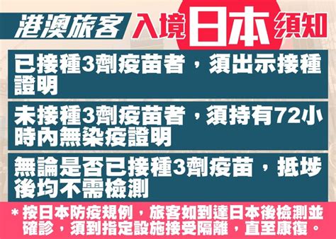 日本入境檢疫安排一覽｜即時新聞｜港澳｜oncc東網