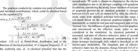 A The Cross Section Of Schematic Of Electro Optic Modulation Based On