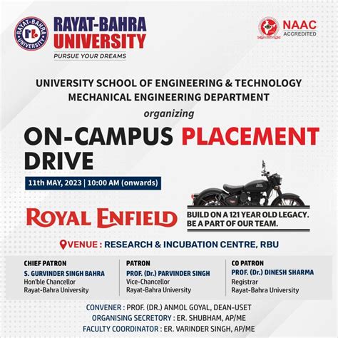 Profdr Anmol Goyal Posted On Linkedin
