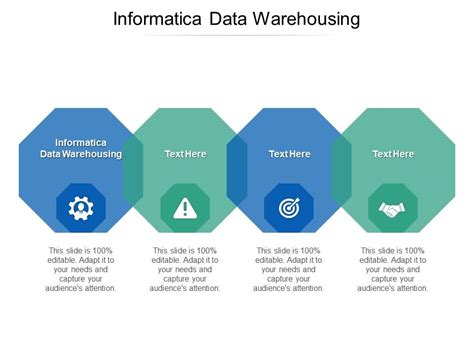 Informatica Data Warehousing Ppt Powerpoint Presentation Outline
