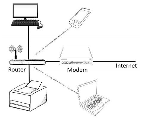 wireless routers 101 intro to wi fi network technology tom s hardware