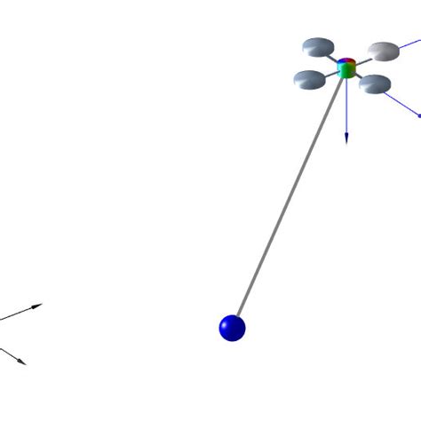 Pdf Autonomous Aerial Payload Delivery With Quadrotor Using Varying Length Cable