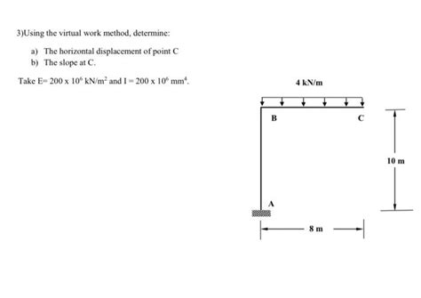 Solved Using The Virtual Work Method Determine A The Chegg