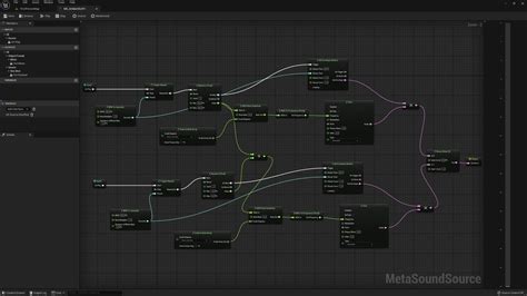 Unreal Engine 5 Guided Tour Talks And Demos