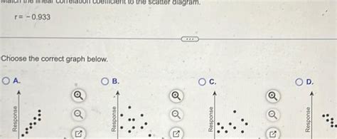 [answered] R 0 933 Choose The Correct Graph Below Oa Response Q Q Ob Kunduz