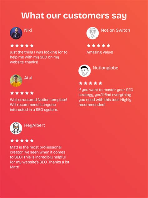 Complete Seo Manager For Notion Business Template