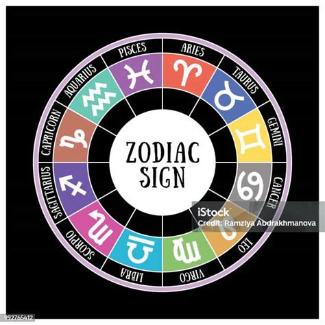 조디악 징후 물병자리 천칭 자리 레오 황소 자리 암 물고기 자리 처녀자리 염소 자리 궁수자리 양자리 쌍둥이 자리 전갈 자리 점성