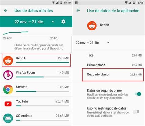 Cómo Controlar Y Reducir El Consumo De Datos En Android
