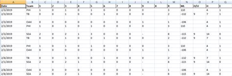 Create Blank Row After Each Two Rows Using Scrapy Python Stack Overflow