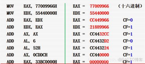Ia 32汇编语言笔记（3）—— 简单传送、加减指令 And 标志寄存器51cto博客i汇编指令