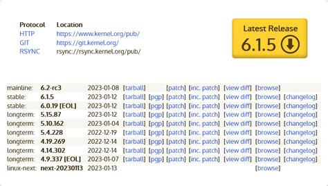 linux kernel 6 0 已终止支持 版本 内核 分支