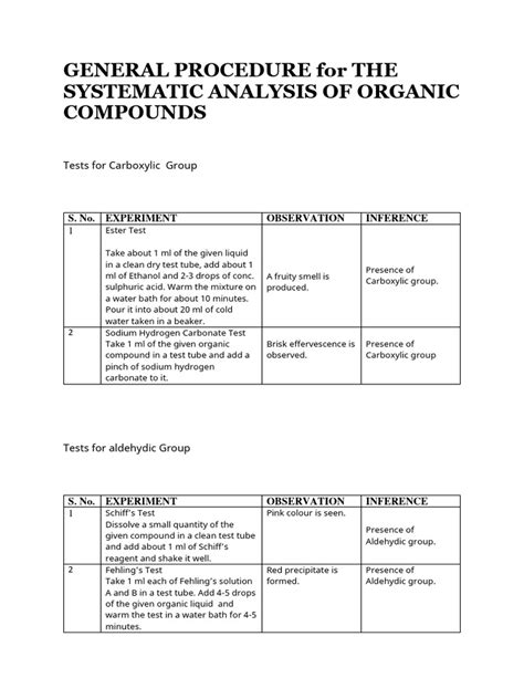 General Procedure For The Systematic Analysis Of Organic Compounds 2023 2024 Pdf Aldehyde