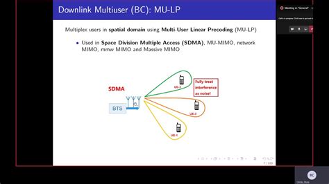 Tutorial On Rate Splitting Multiple Access For 6g Youtube
