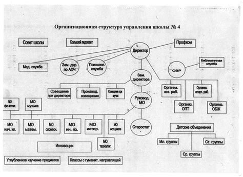 Сн расшифровка аббревиатуры: Что означает SN? -определения SN